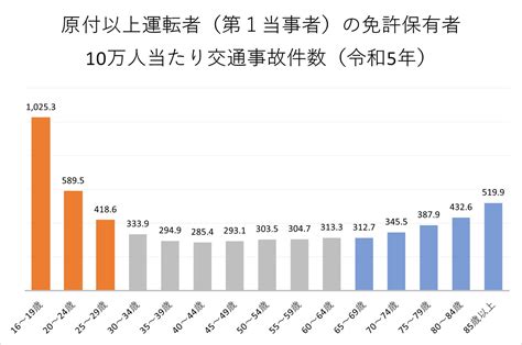 プドラ ｜ 5chまとめ・2chまとめ5chの過疎化は上下左右に表示される巨大エロ広告の影響がでかいでしょ 専ブラ使うコア層以外逃げるわ