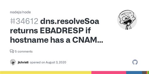 Dnsresolvesoa Returns Ebadresp If Hostname Has A Cname Record · Issue