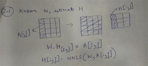 machine learning python non negative matrix factorization that
