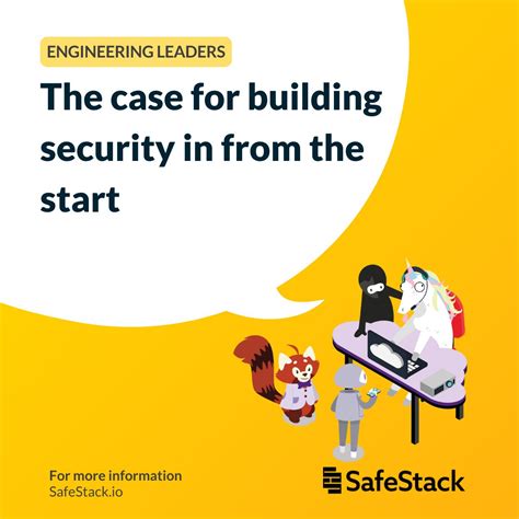 Safestack On Linkedin Securebydefault Securedevelopment Productsecurity Appsec…