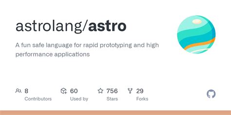 Github Astrolangastro A Fun Safe Language For Rapid Prototyping And