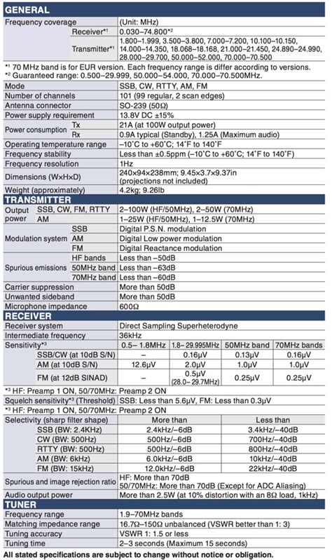 Icom Ic 7300 Brochure