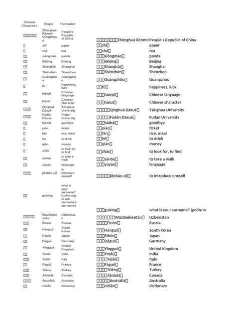 Quizlet Excel Test Pdf