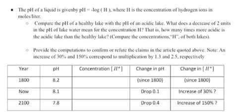 Solved The PH Of A Liquid Is Givenby PH Log H Where H Chegg Com