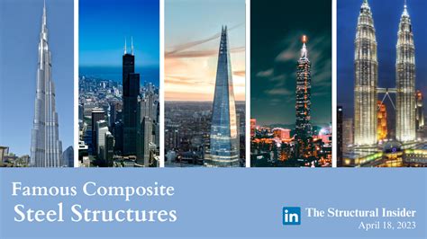 Building The Future Famous Composite Steel Structures That Redefine