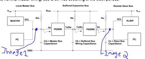 P82b96 Communication Anomaly Interface Forum Interface Ti E2e