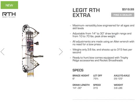 2021 Bear Archery Lineup Legit Redemption EKO And More
