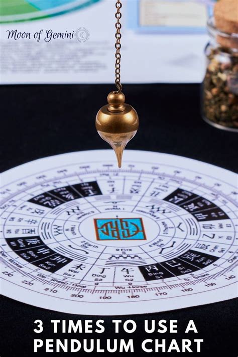 When To Use A Pendulum Chart • Moon Of Gemini Pendulum Dowsing Chart
