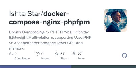Github Ishtarstardocker Compose Nginx Phpfpm Docker Compose Nginx Php Fpm Built On The