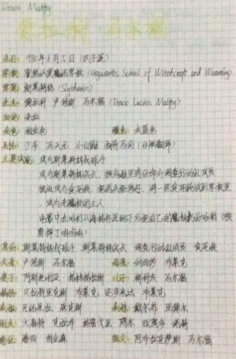 《哈利·波特》人物介绍 德拉科 哔哩哔哩