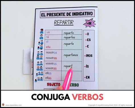 Conjugación De Verbos En Español Cómo Enseñar La Conjugación Española