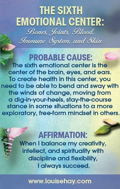 107 Best Pineal Gland Images On Pinterest Spirituality Alternative