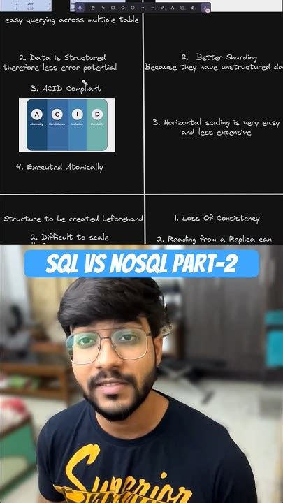 Sql Vs Nosql Part 2 Coding Programming Webdevelopment Webdev Web