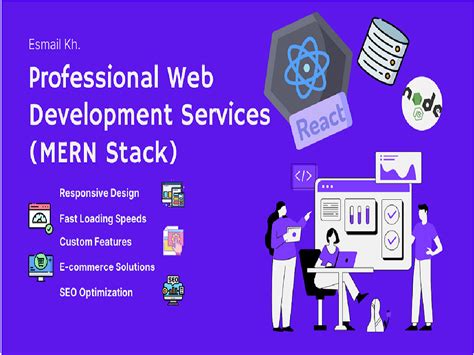 Reactjs Website Reactjs Application Nextjs Website Full Stack
