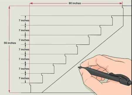 Staircase Stringer Types Cutting Procedure And Code Requirement