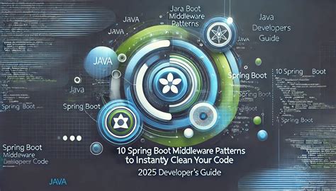 Understanding Jackson Serialization Deserialization And Spring Boot