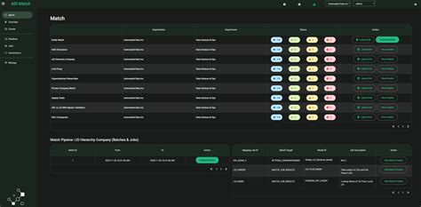 Home Automated Data Inc
