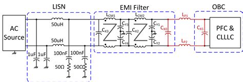 Power Tips 110 How Parasitics Create An Unexpected Emi Filter Resonance Edn