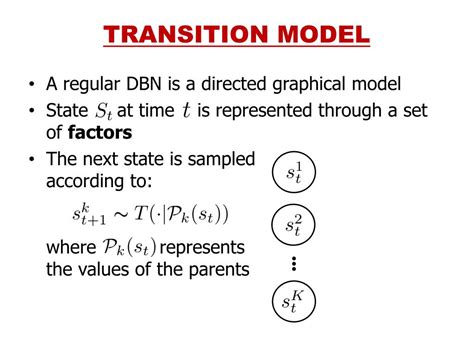 Ppt Infinite Dynamic Bayesian Networks Powerpoint Presentation Free