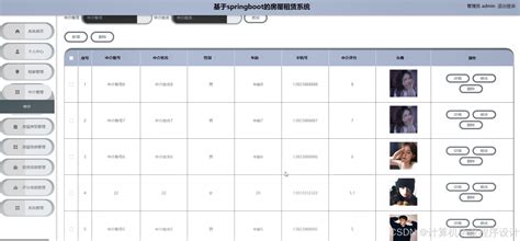 【开题报告】基于springboot vue房屋租赁系统（程序 源码 论文 计算机毕业设计 基于vue springboot房屋租赁系统设计