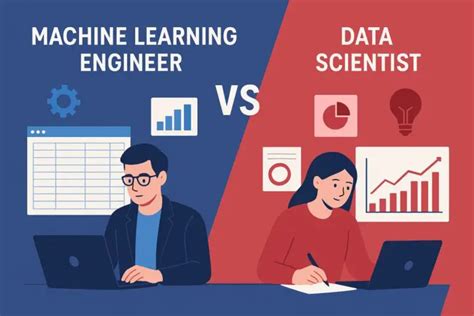 Machine Learning Engineer Vs Data Scientist Aitechtonic