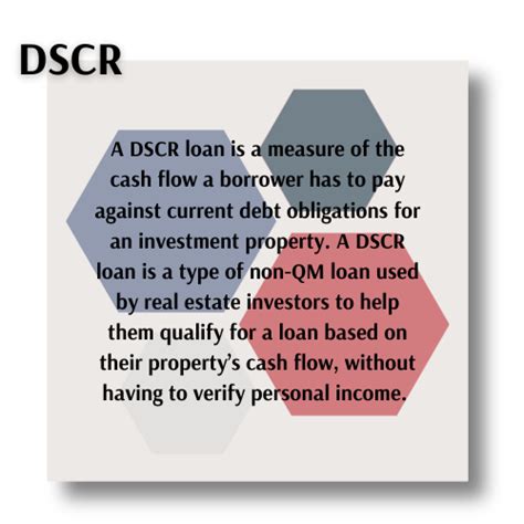 Finance Your Home The Ogre Network