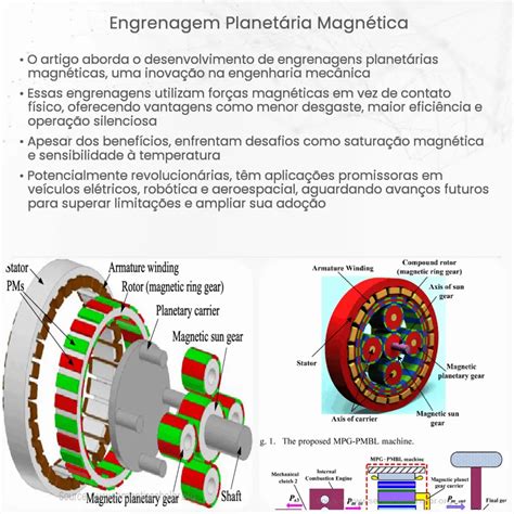 Engrenagem Planetária Magnética Como Funciona Aplicação E Vantagens