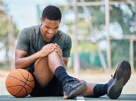 Worst Basketball Injuries Scoi
