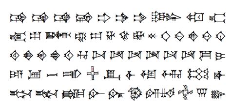 Unicode Font Ancient Scripts Unicode