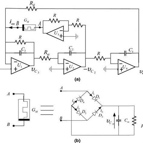 The Experimental Memristor Based Novel Jerk Circuit In Operation The