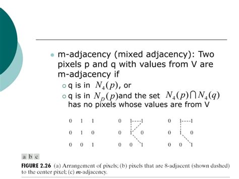 chap2 ppt