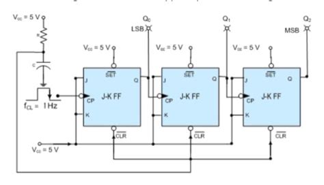 4 2 1 Simulation 1 Mob 8 Ripple Up Counter Design A