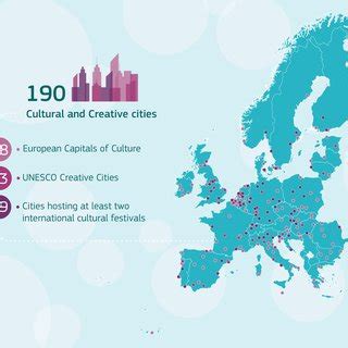 The Cultural And Creative Cities Monitor 2019 Edition Cover