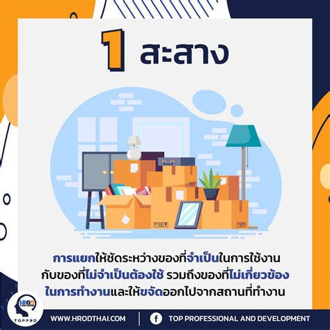 หลักสูตร เทคนิคการจัดทำ 5ส เพื่อเพิ่มผลผลิต