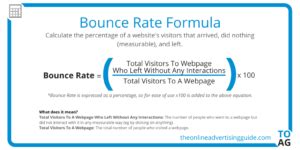 Bounce Rate Definition The Online Advertising Guide