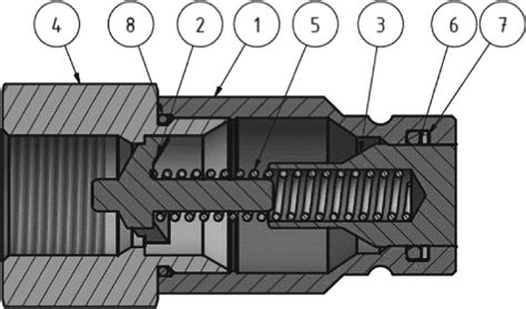 Optimized Design Of Hydraulic Quick Coupling Download Scientific Diagram