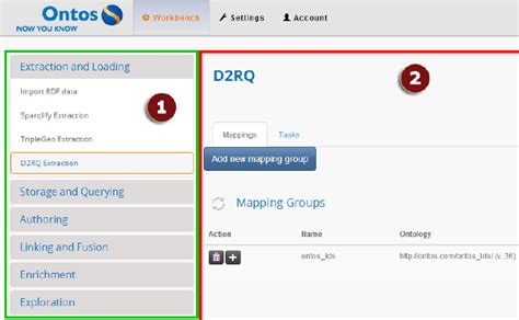 mapping of ontology with d2rq download scientific diagram
