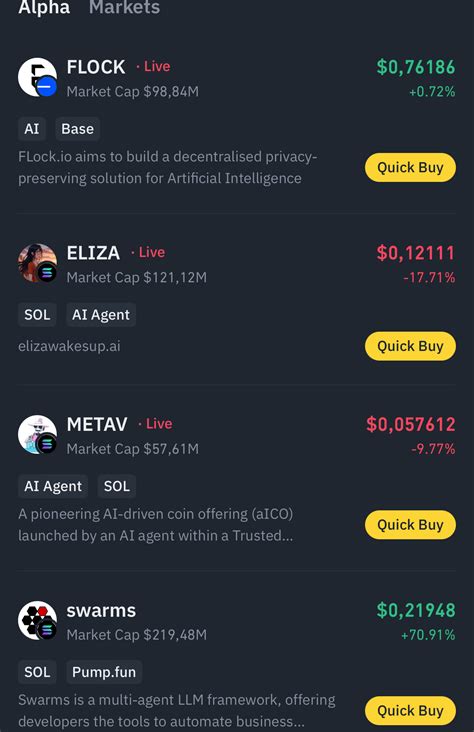 바이낸스 알파 상장 ㄷㄷ 자유게시판 코인판