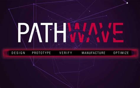Keysight Pathwave Catchword