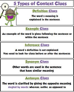 Types Of Context Clues 3rd 5th Grade Quiz Quizizz