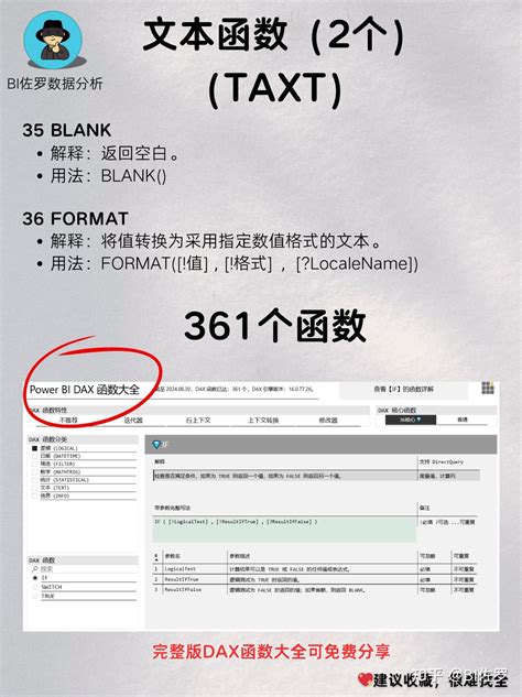 Power Bi 神技！一文搞定 Dax 的 36 个核心函数 知乎