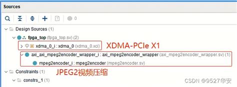 Fpga实现mpeg2视频压缩pcie传输 提供软硬件工程源码和技术支持 知乎