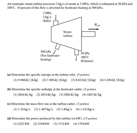 Solved An Isentropic Steam Turbine Processes 2 Kg S Of Steam