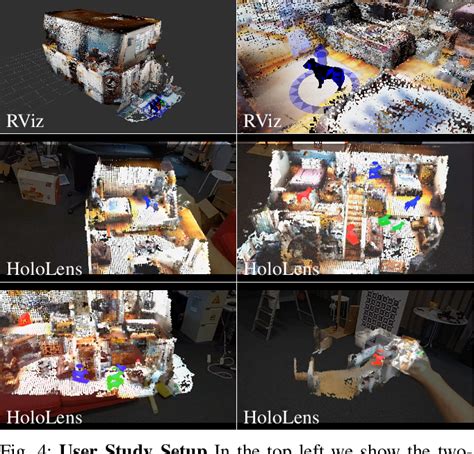 Figure 4 From A 3d Mixed Reality Interface For Human Robot Teaming