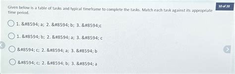 Solved Given Below Is A Table Of Tasks And Typical Timeframe
