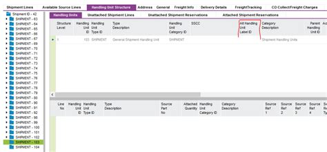 Gs1 Application Identifier Ifs Community