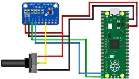 How To Use Load Cell With Raspberry Pi Fibos