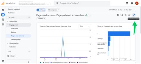 How To Find Bounce Rate On Google Analytics GA