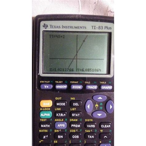 Calculator Ti 83