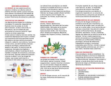 Triptico De Drogas 1 Monografías Ensayos De Sociología Y ética Docsity